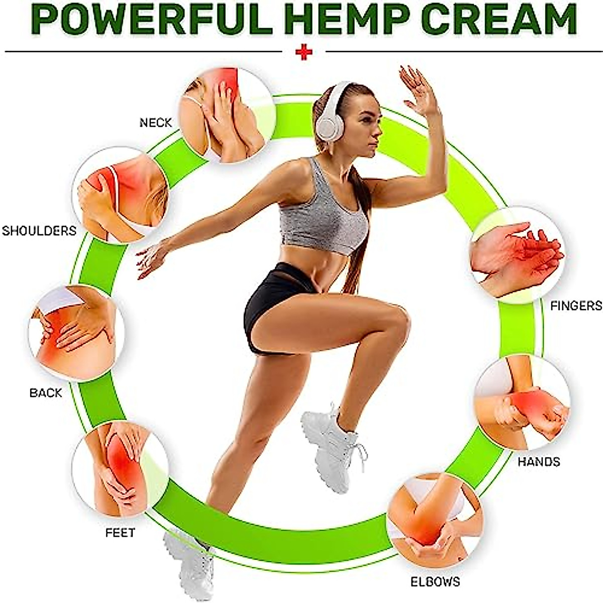 Natural Hemp Cream for Muscles, Joints, Back, Knees, Neck, Fingers, Elbows - High Strength Hemp Oil Extract with Arnica, Emu Oil, Turmeric - Made in The USA