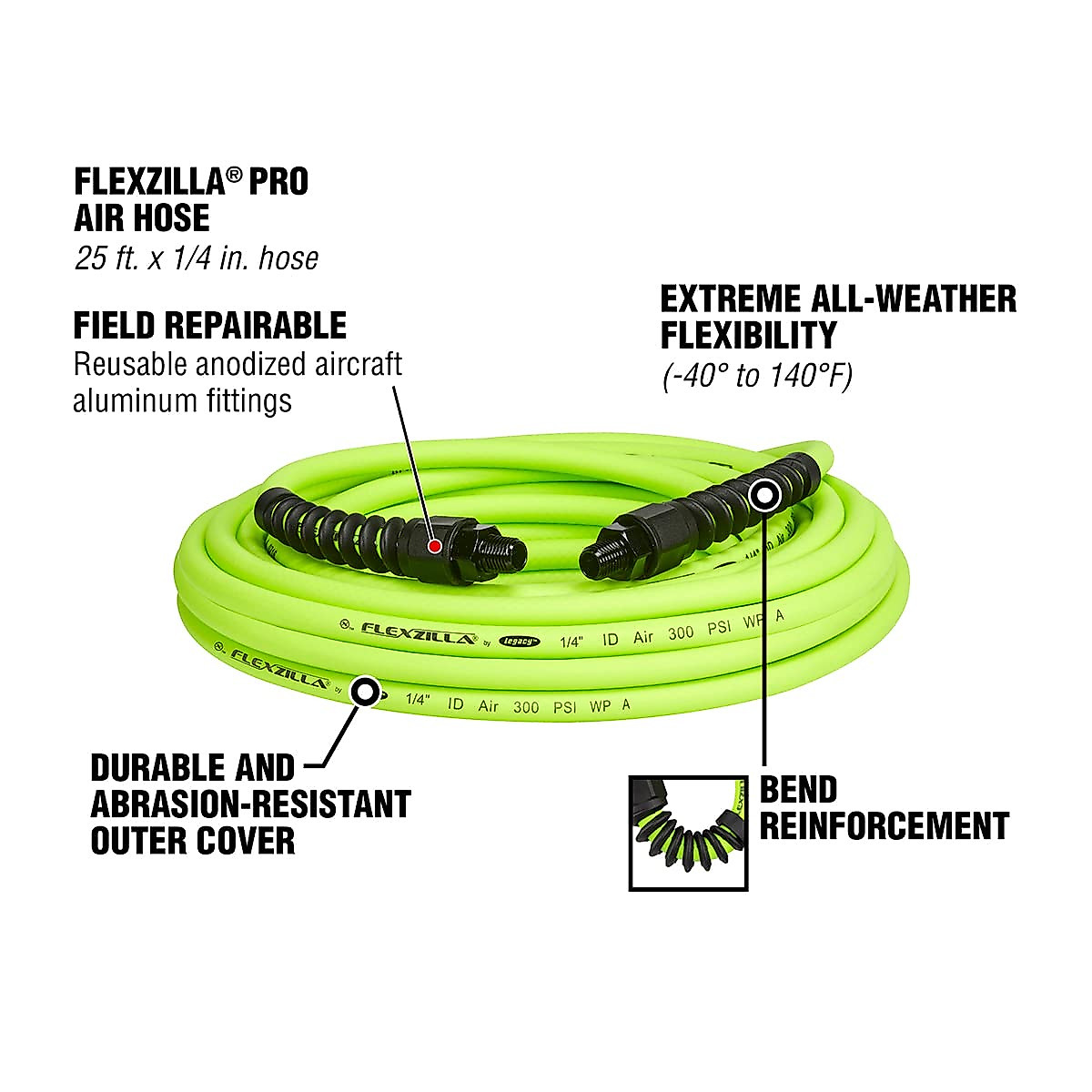 Flexzilla Pro Air Hose, 1/4 in. x 25 ft., Heavy Duty, Lightweight, Hybrid, ZillaGreen - HFZP1425YW2