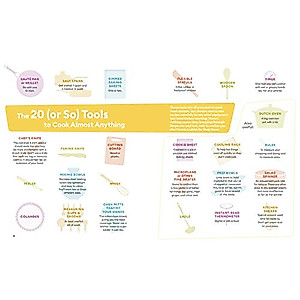 Kid in the Kitchen: 100 Recipes and Tips for Young Home Cooks: A Cookbook