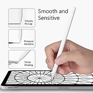 Tips Replacement Compatible with Apple Pencil 1st Gen & 2nd Generation, Pen Nibs for iPad Pro (2 Pack)