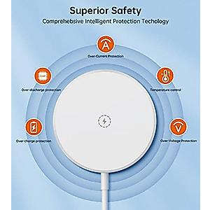 Magnetic Wireless Charger, Fast Charging Pad 15W Max with PD 20W USB C Charger Adapter, Compatible with-Mag-Safe Wireless Charger for iPhone 14/13/13 Mini/13Pro/13Pro max/iPhone 12/12 Mini/12Pro max