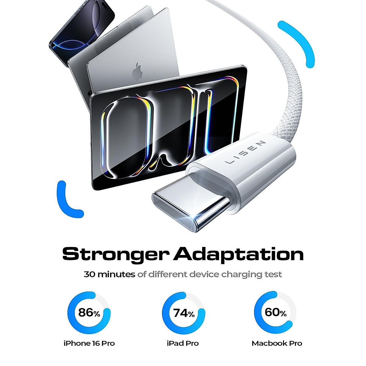 LISEN for iPhone 16 15 USB C to USB C Fast Charging, 60W USB C Cable Type C Fast Charging Cable for iPhone 16 15,Samsung Galaxy S25 Ultra Plus S24 S23 iPad Pro 13 12.9inch, iPad Air 5,White 3Pack 6FT