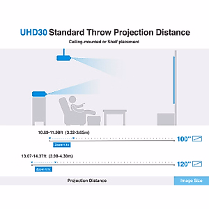 Optoma UHD30 True 4K UHD Gaming Projector | 16ms Response Time with Enhanced Gaming Mode | Lowest Input Lag on 4K Projector | 240Hz Refresh Rate | HDR10 & HLG