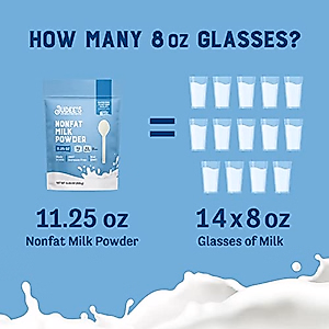 Judee’s Non-Fat Milk Powder 11.25 oz - 100% Non-GMO, Keto-Friendly - rBST Hormone-Free, Gluten-Free and Nut-Free - Good Source of Protein and Calcium - Made in USA