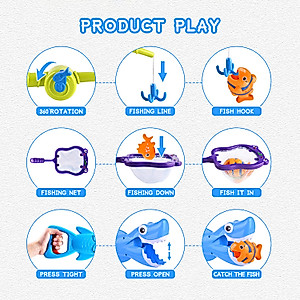 Bath Toys Baby Bath Essentials Fishing Pole Games Swimming Shark Grabber Water Table Pool Bath Time Infant Bathtub Toy Set Non Toxic Mold Free Bath Toys for Kids Ages 3 4 5 6 7 8 Boys Girls