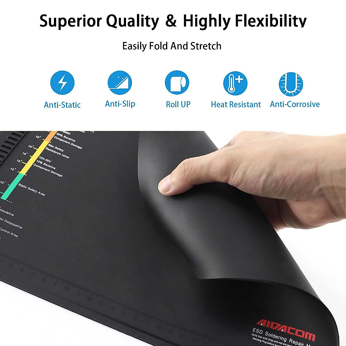 18x12 Inch ESD Silicone Soldering Mat,Anti Static Repair Work Mat Tool Kits for PC Building Includes Grounding Plug Outlet Adpater,Antistatic Gloves,Wrist Strap Bracelet Wristband,Wire Cord,Aidacom