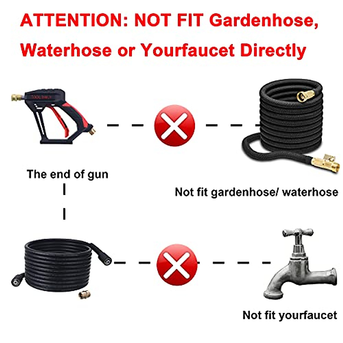 Tool Daily Short Pressure Washer Gun with Foam Cannon, 1/4 Inch Quick Connector, with 5 Pressure Washer Nozzle Tips, 1 Liter