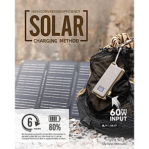 imuto IP67 Waterproof 65W 20000mAh Laptop Portable Charger,Fast Charging USB C PD 3.0 Battery Pack with Lanyard,Portable Battery for Camping,External Battery Pack Compatible with MacBook, iPad,etc.