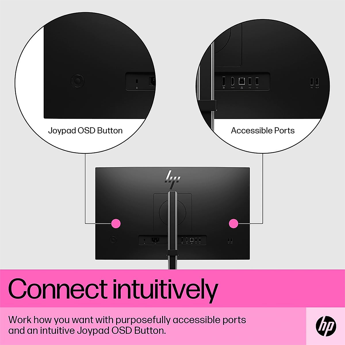 HP Smart Buy E24T G5 Touch FHD Monitor, Black