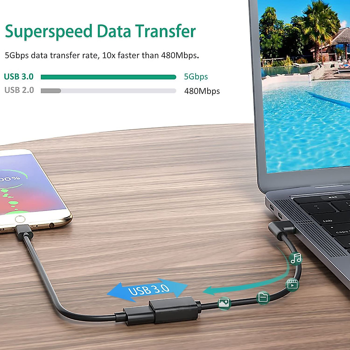 AKWOR USB 3.0 Extension Cable Left and Right Angle, 2 Pack 90 Degree USB3.0 A Male to Male Extender Cord for Laptop TV USB Disk Mouse Hard Disk Camera