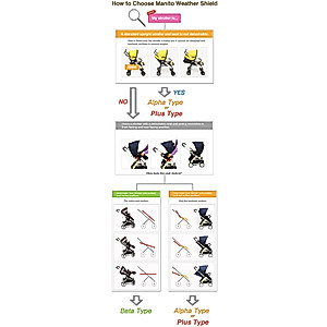 Manito Elegance Beta Stroller Weather Shield/Rain Cover - Purple