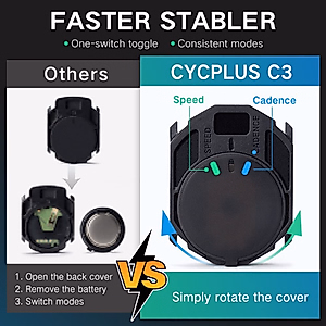 CYCPLUS Cycling Speed and Cadence Sensor Bluetooth & ANT+ Wireless Bike Cadence Sensor Speed IP67 Waterproof- C3 X 2