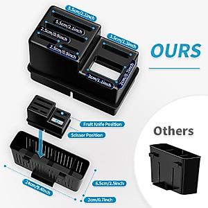 SanDream Dish Drying Rack, Stainless Steel Dish Rack for Kitchen Counter, Dish Drainer for with 360° Rotatable Drain Spout & Utensil Holder, Saving-Space Kitchen Organizer with Cups Holder, Black