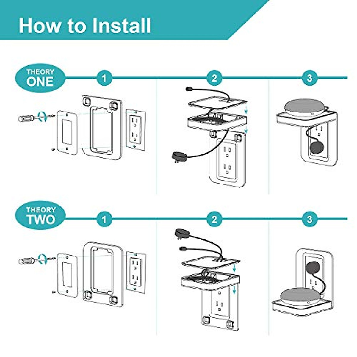 ALLICAVER Outlet Shelf, Wall Holder for Kitchen Organization,A Space Saving Solution for Google, Homepod Mini, Speakers, Phones, Electric Toothbrush (White-Decora)