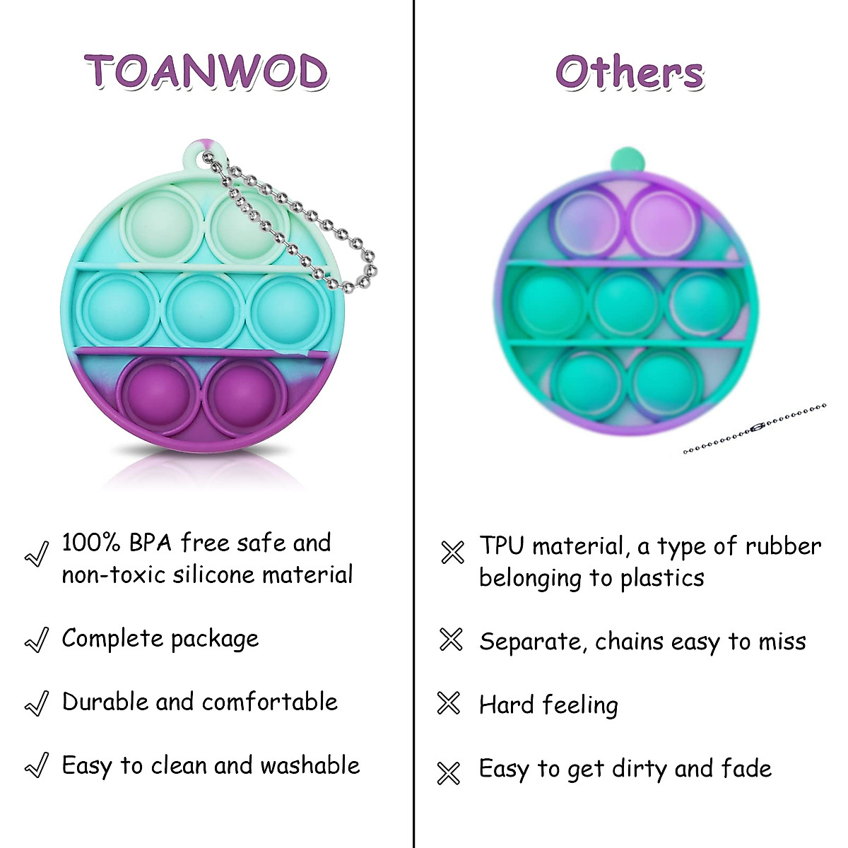 TOANWOD 24PCS Party Favors Pop Fidget Keychain Toy: Mini Party Favors Bubble Toy Pack for Kids - Birthday Goodie Bag Stuffers Gifts in Box - Sensory Classroom Prizes Bulk