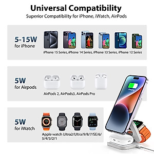 KU XIU Fast Wireless Charger, Magnetic Foldable 3 in 1 Charging Station for iPhone 16/15/14/13/12/Pro/Plus/Pro Max, 5W Portable Charger for Apple Watch9/8/7/6/5/4/3/SE, for Airpods3/2/Pro-White