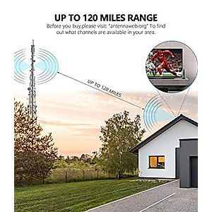 WeGuard TV Antenna - HDTV Antenna Support 4K 1080P, 130 Miles Range Digital Antenna for HDTV, VHF UHF Channels Antenna with Amplifier Signal Booster - 18 Ft Premium Coaxial Cable