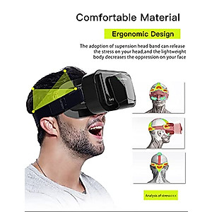 VR SHINECON Virtual Reality VR Headset 3D Glasses VR Goggles for TV, Movies & Video Games, Compatibale iOS & Android Smartphone Within 4.7-7 inch Screen, Black