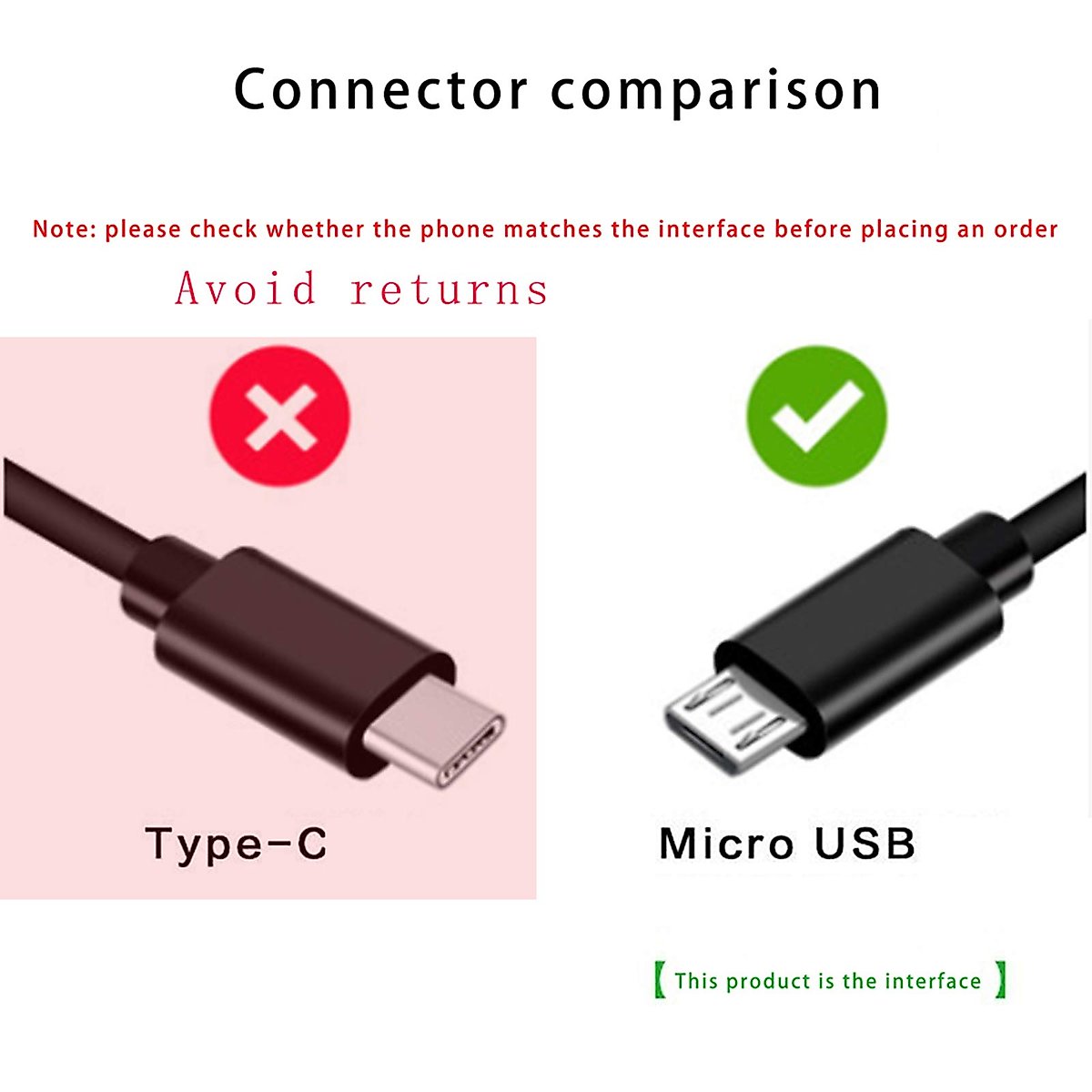 WZHENB 10Ft Micro USB Charger Charging Cable Power Cord Compatible for Keyboard Folio m1, Logitech MX Master 2S/ MX Anywhere 2, K800 Y-R0011, Corsair K63 & More Micro USB Keyboard