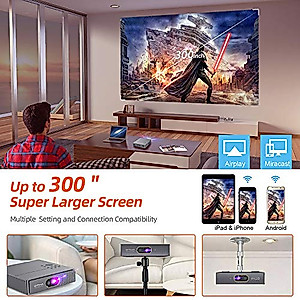 Mini Projector,400 ANSI Lumen,1080P HD Video DLP Portable Projector with Android , Wi-Fi, Wireless and Wired Screen Sharing.Dual 3W Speaker,Max to 300 Inch Picture,No Built-in Battery