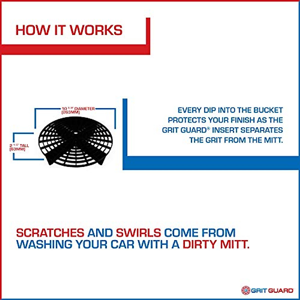 The Grit Guard Insert with Washboard Combo Pack (Black/ Black)