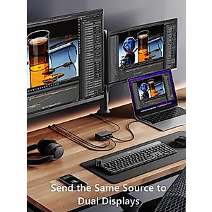 UGREEN HDMI Splitter 1 in 2 Out 4K@60Hz HDMI 2.0 Splitter with 1.7FT HDMI Cable Support HDCP 2.2 3D HDR EDID 1 to 2 Way HDMI Adapter Only Mirror Screen Compatible with TV Monitor Projector PS5 Switch