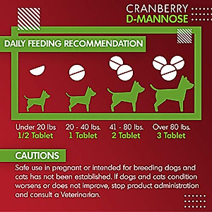 Cranberry D-Mannose for Dogs and Cats Urinary Tract Infection Support Prevents and Eliminates UTI, Bladder Infection Kidney Support, Antioxidant (Single Strength Tablet, 60 Count)