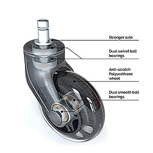 Rollerblade Office Chair Wheels (Set of 5) - Traditional Caster Wheels Replacement Set - Perfect Substitute for Office Chair Mat for Hardwood Floor - Rolls Smoothly & Quietly