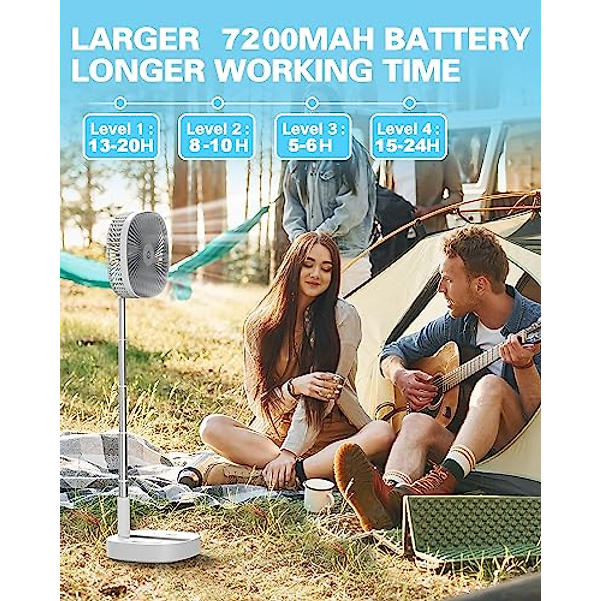 esemoil Portable Foldable Fan for Travel, 8" Oscillating Rechargeable Fan with Remote, 7200mAh Rechargeable Folding Standing Table Fan with 4 Speeds, Floor Pedestal Fan for Bedroom Office Travel Camp