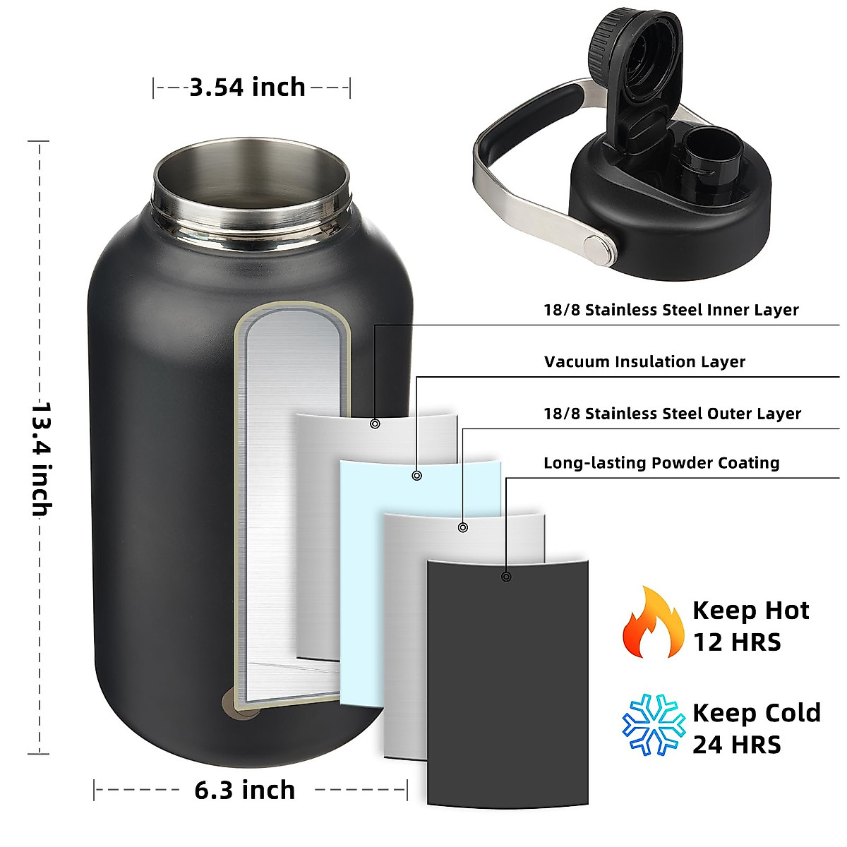 BJPKPK 1 Gallon Water Bottle Insulated, Dishwasher Safe 128oz Large Water Jug with Metal Handle & BPA Free Spout Lid, Stainless Steel Metal Water Bottle for Gym, Sports & Hiking, Black