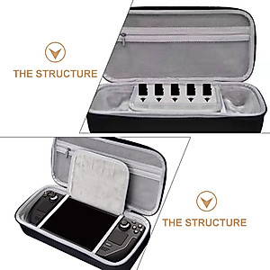 SOLUSTRE package zipper storage bags Game console Accessories Hard Storage Bag Handheld Storage Bag Game console Storage Case Portable Carry Case the host Storage Box eva travel