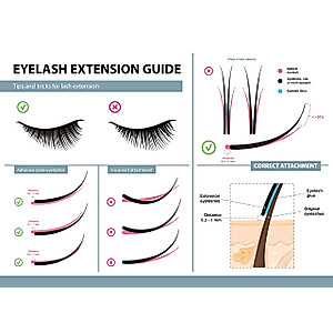 M|LASH Premium Eyelash Glue - Lash Extension Glue with 6-7 Weeks Retention, 1-2 Second Dry Time, 5ml - Volume & Classic Eye Lash Glue for Professional Use Only