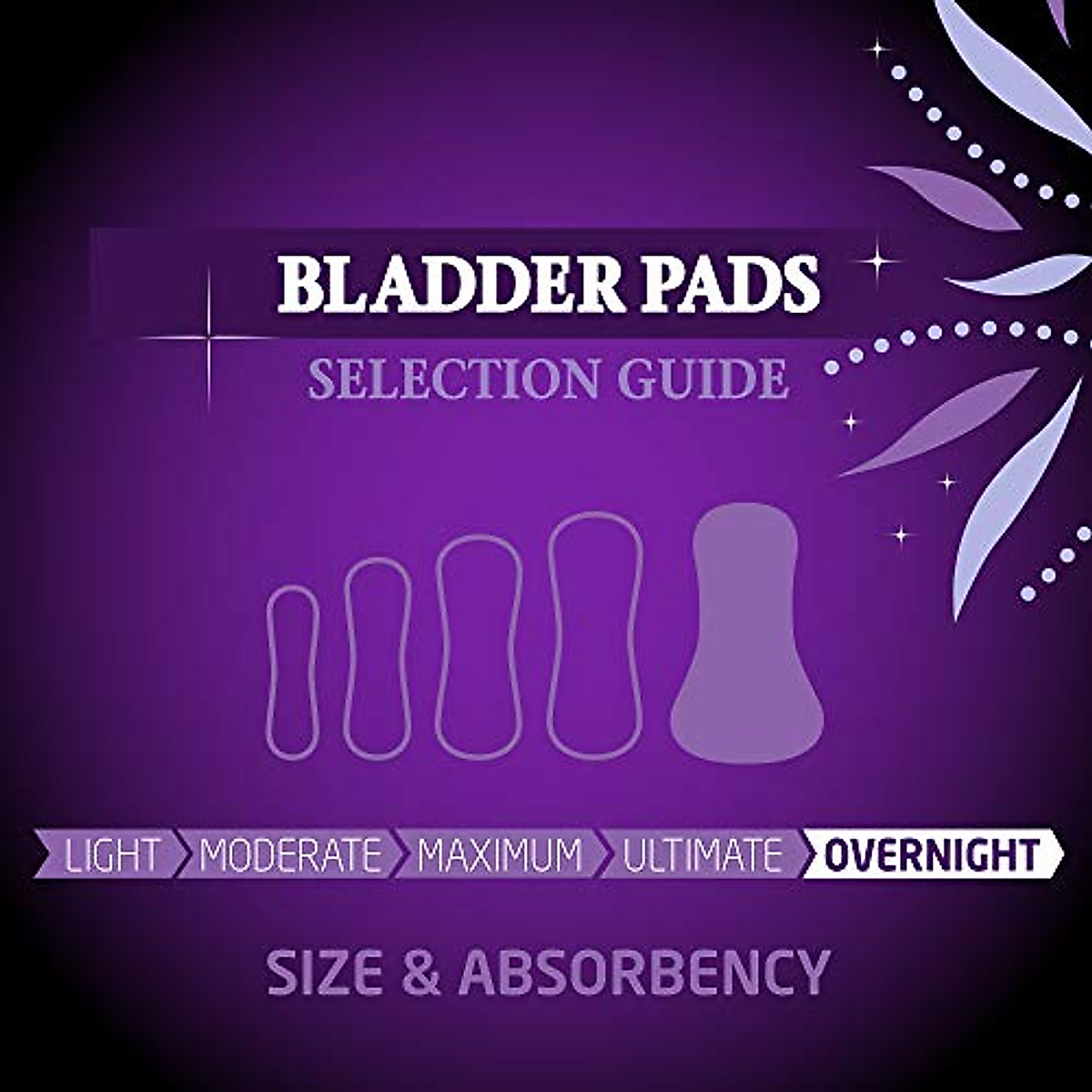 Medline FitRight Overnight Bladder Control Pads, Maximum Absorbency, Nighttime Incontinence Protection, 8.5 x 16, 24 Count per Bag (1 Bag)