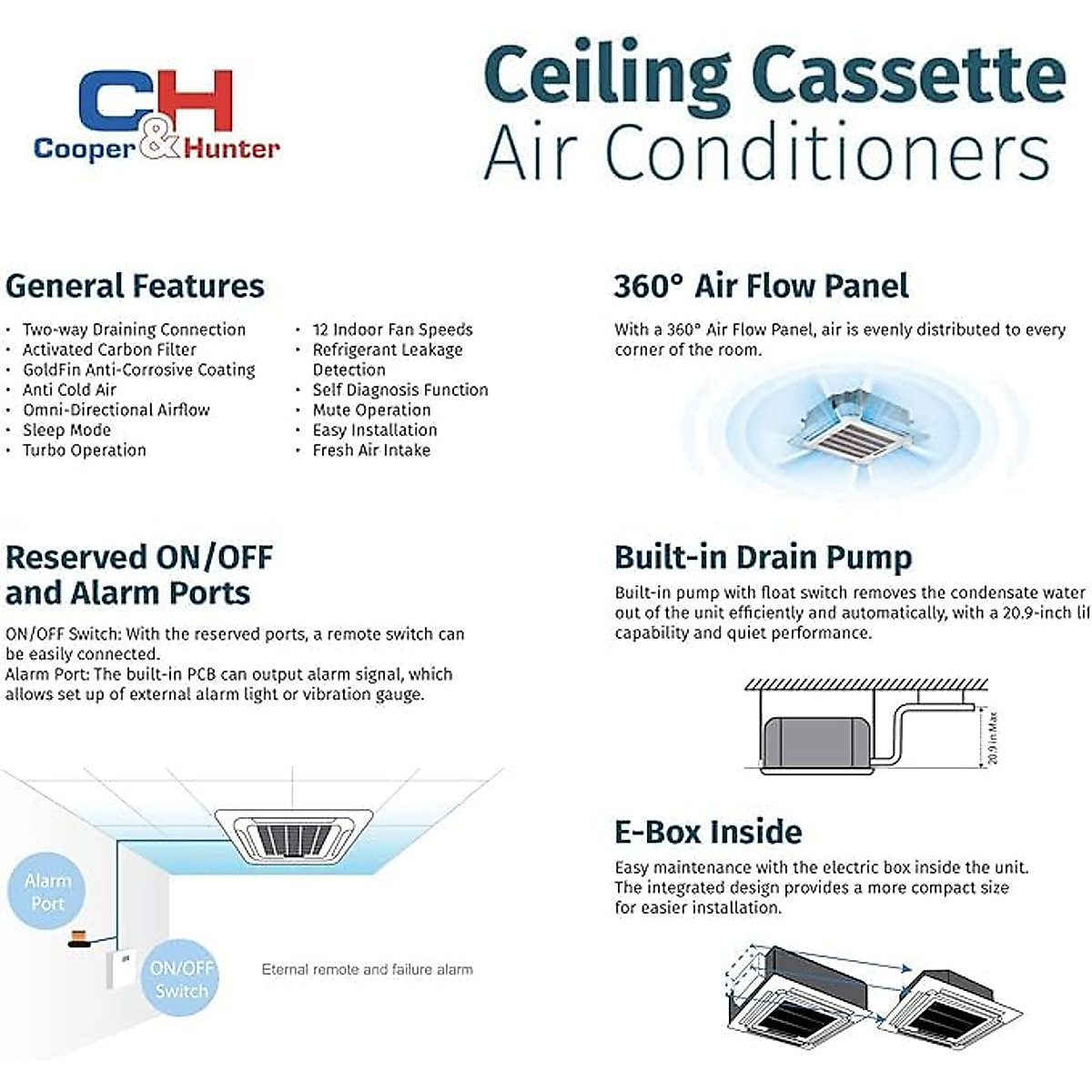 Cooper & Hunter 24,000 BTU Ceiling Cassette Ductless Mini Split AC/Heating System with Heat Pump Wall Thermostat and Installation Kit…