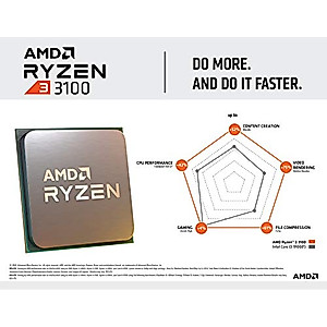 AMD Ryzen 3 3100 4-Core, 8-Thread Unlocked Desktop Processor with Wraith Stealth Cooler