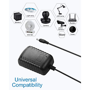ALITOVE 12V DC Power Supply 2A 24W AC/DC Adapter 100~240V AC to DC 12 Volt 2 Amp 1.8A 1.5A 1.2A Converter with 5.5 x 2.5mm 2.1mm Plug for LED Strip Light CCTV Security Camera BT Speaker Webcam Router