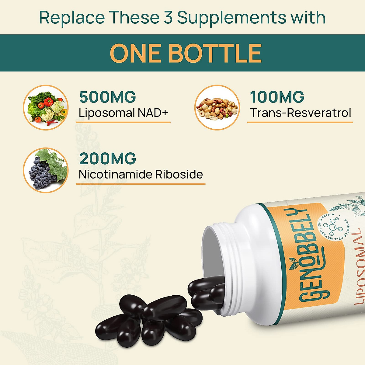 GENOBBELY 800 mg Liposomal NAD+ Supplement with Nicotinamide Riboside 200 mg, Trans-Resveratrol 100 mg - True NAD Supplement for DNA Repair, Healthy Aging, Brain Function - 120-Day Supply.