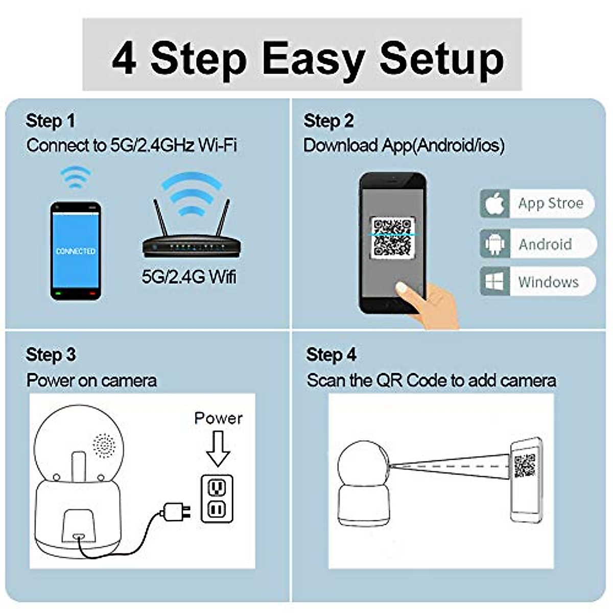 Netwe 4MP Security Camera WiFi IP Camera Dual Band 5Ghz/2.4Ghz Indoor Home Wireless Camera for Dog Pet Baby Nanny Monitor Camera Cam Night Vision Tow Way Audio Motion Human Detection SD Recording