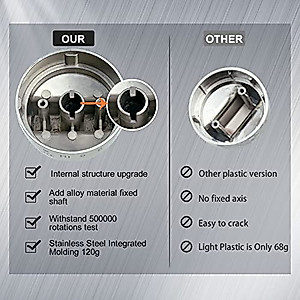 5 Pack Stainless Steel WB03x24818 Gas Stove Knob Replacement for ge,PS11729081 AP5989029 100% Stainless Steel Stove Replacement Knobs,Compatible with ge Stove Knob（Not Universal）-1 Years Warranty