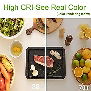 SZHZBZW E11 Led Bulb Replaces T4/T3 JD Type Clear Light Bulbs Warm White 3000K 2 Pack