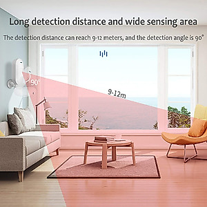 Wireless PIR Motion Sensor Alarm: WiFi Motion Detector Alarm with 100dB Siren, TUYA APP Control, Sound & Light Alarm, Infrared Alarm Detector with USB Charge, Compatible with Alexa
