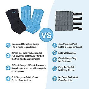NEWGO Horse Ice Pack Reusable Horse Leg Wrap for Injury, Cooling Horse Knee Wrap Full Coverage Leg Ice Boot Cold Pack 1 Wrap with 2 Gel Packs for Knee, Legs, Boots, and Hooves