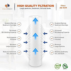 Aquaboon 2-Pack of 1 Micron 10"x2.5" Sediment Water Filter Replacement Cartridge for Any Standard RO Unit | Whole House Sediment Filtration | Compatible with DuPont WFPFC5002, Pentek DGD series, RFC