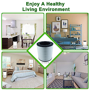 Flintar LV-H133 H13 True HEPA Replacement Filter, Compatible with LEVOIT LV-H133 MetaAir Tower Air Purifier, Made in TAIWAN, H13 Grade True HEPA, Part Number LV-H133-RF, 1-Pack