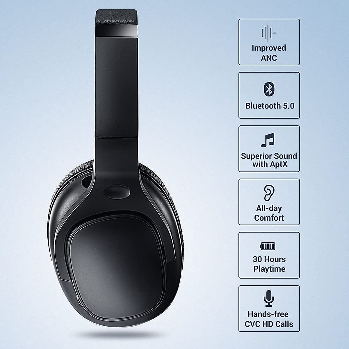 Active Noise Reduction Headset, Wireless Bluetooth 5.0 Headset, Headset with Microphone, 30 Hour Playback time, subwoofer Headset
