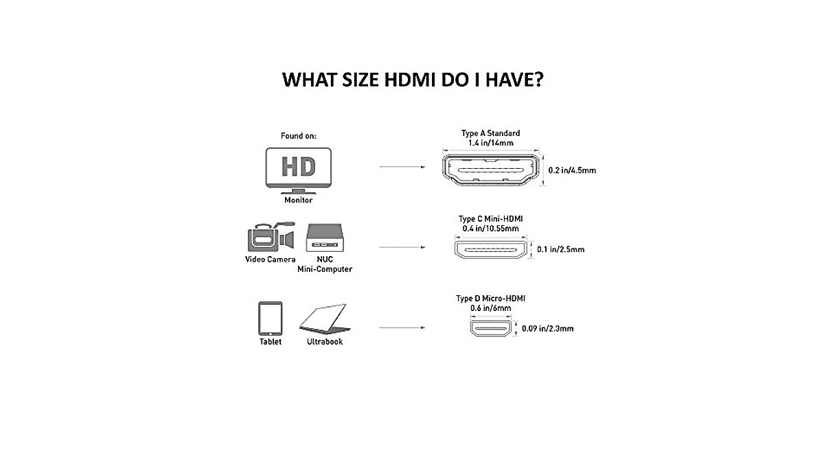 Cable Matters HDMI to VGA Adapter - Full HD Connection