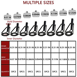 Fishing Rod Tip Repair Kit Replacement Stainless Steel Ceramic Ring Pole Guide Eyelet Mixed Size (40Pcs)