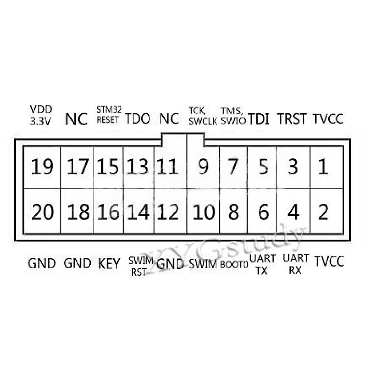 ST-LINK/V2(CN Version) ST MCU Microcontroller STM8 STM32 JTAG SWD SWIM In-circuit Debugger Programmer Emulator @XYGStudy