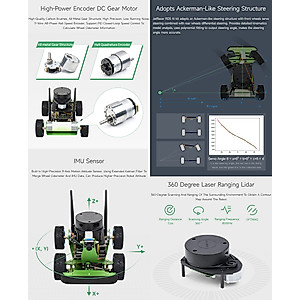 Waveshare JetRacer Professional Version ROS AI Kit, Dual Controllers AI Robot, Lidar Mapping, Vision Processing, Includes Waveshare Jetson Nano Dev Kit 4GB (NOT Support Nano 2GB)