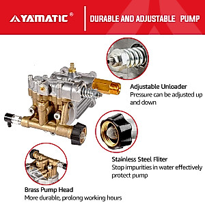 YAMATIC 3/4" Shaft Horizontal Pressure Washer Pump 3300 PSI @ 2.5 GPM Brass Head Power Washing Pump Replacement for Simpson MSH3125,MSH3125-S,520004, Karcher G3050OH and More